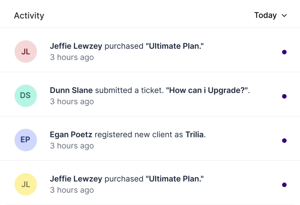 TestMySkills | Master Skills Your Way with AI-Powered Learning